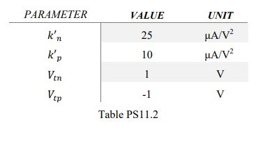 Solved One method to estimate the average propagation delay | Chegg.com