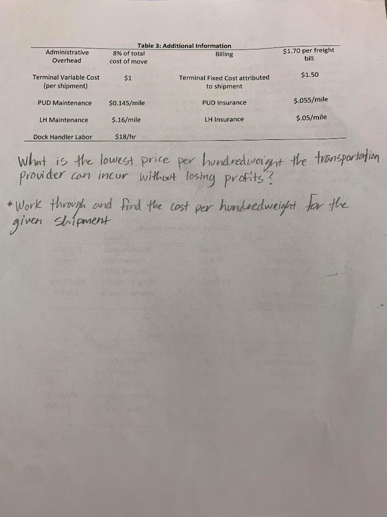 LTL COSTING PROBLEM A shipment consistent of 20 | Chegg.com