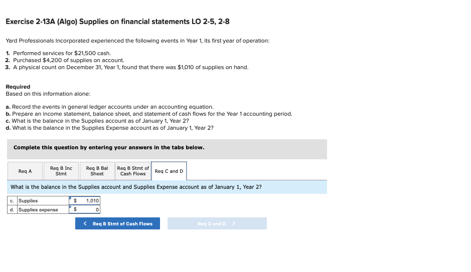 Solved Exercise 2-13A (Algo) Supplies on financial | Chegg.com