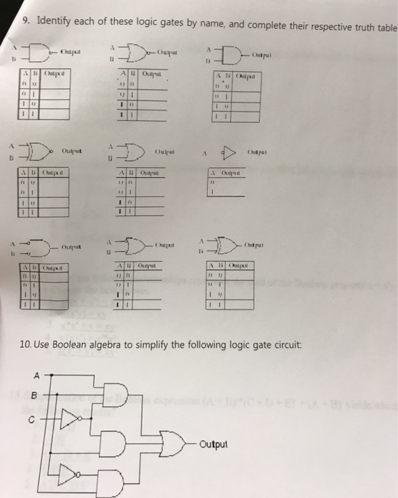 Solved Identify each of these logic gates by name, and | Chegg.com