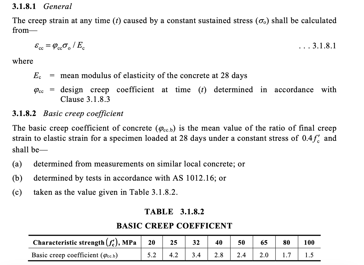 Where do i find the constant sustained stress for the | Chegg.com