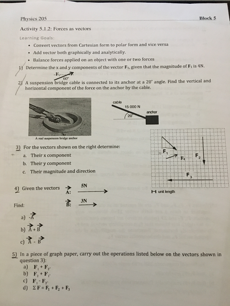 Solved Block 5 Physics 205 Activity 5.1.2: Forces as vectors | Chegg.com