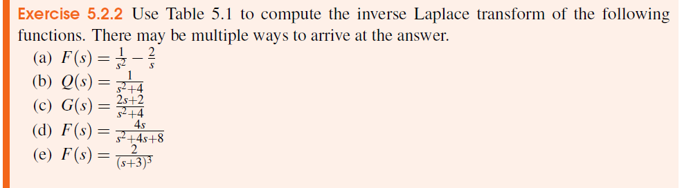 Solved Exercise 5.2.2 Use Table 5.1 to compute the inverse | Chegg.com