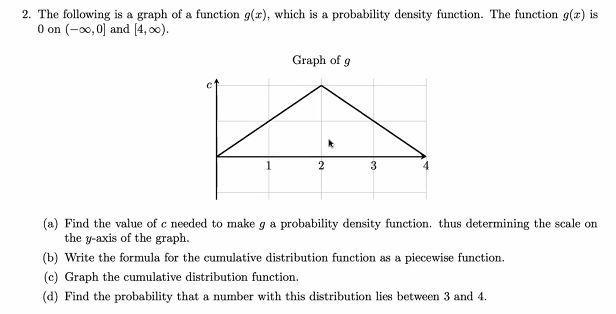 Solved 2. The following is a graph of a function g(x), which | Chegg.com