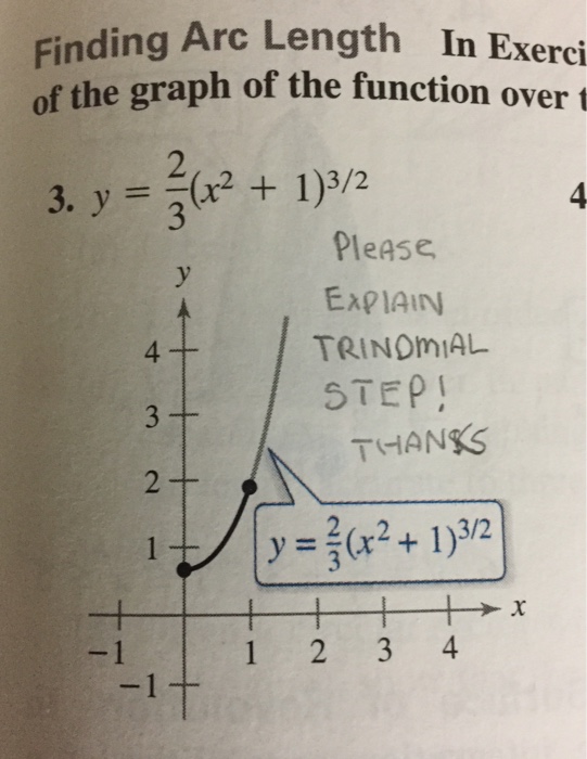 Solved Finding Arc Length In of the graph of the function | Chegg.com