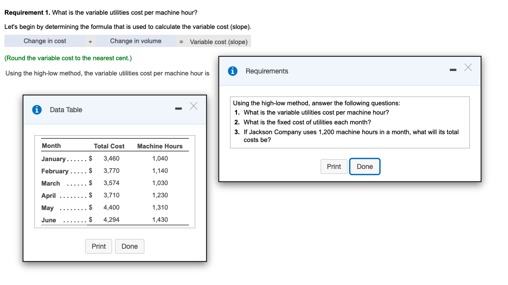 Solved Requirement 1. What is the variable utilities cost | Chegg.com