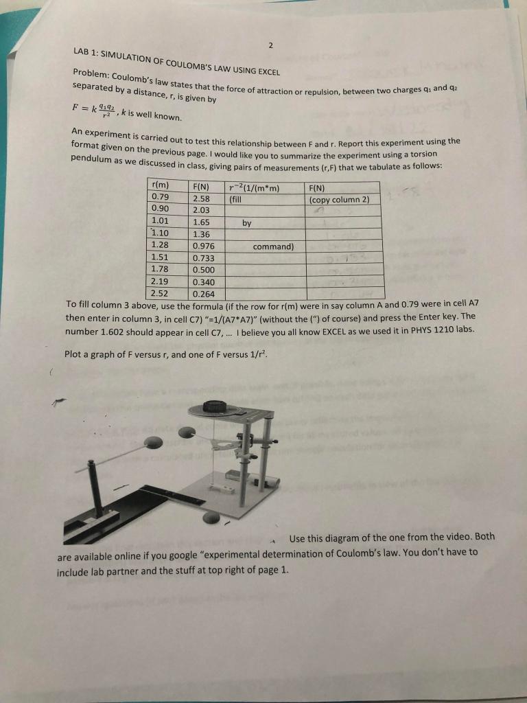 Solved LAB 1: SIMULATION OF COULOMB'S LAW USING EXCEL | Chegg.com