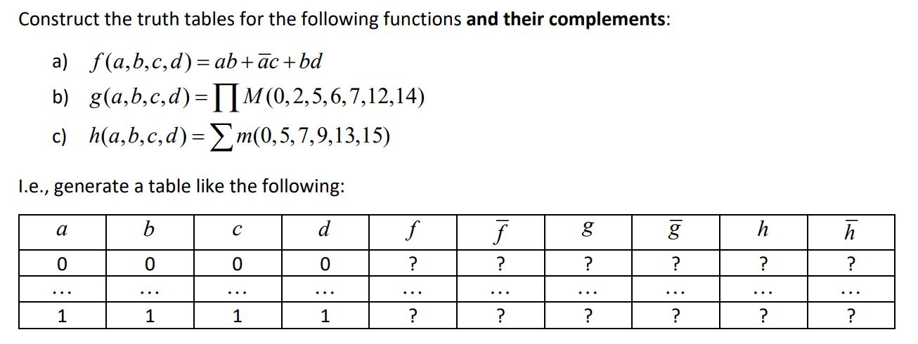 Solved Construct the truth tables for the following | Chegg.com