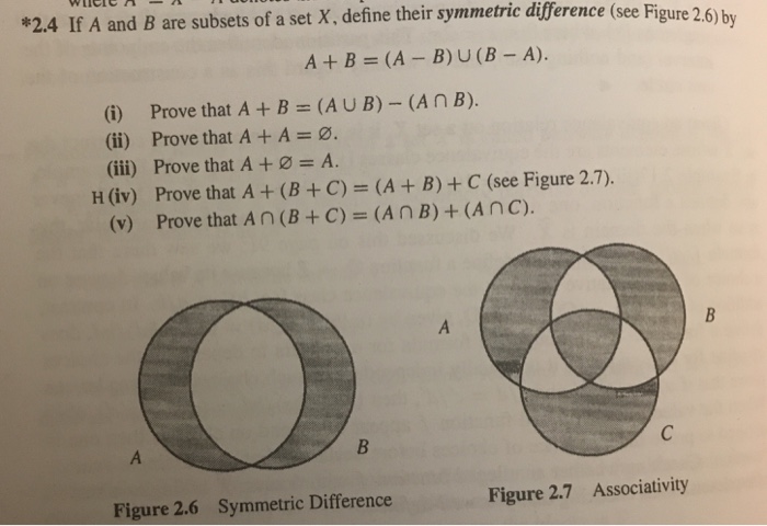 Solved ii) prove that A+empty subset=A iv) prove | Chegg.com