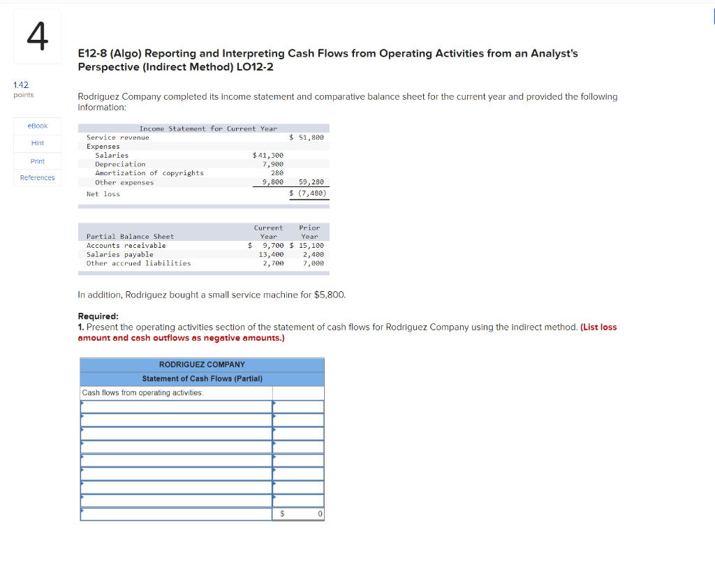 Solved 4 E12-8 (Algo) Reporting and Interpreting Cash Flows | Chegg.com