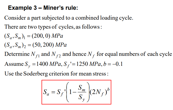Solved Example 3 – Miner's rule: Consider a part subjected | Chegg.com