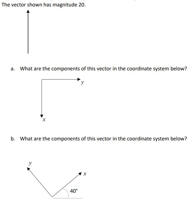 Solved The vector shown has magnitude 20 . a. What are the | Chegg.com