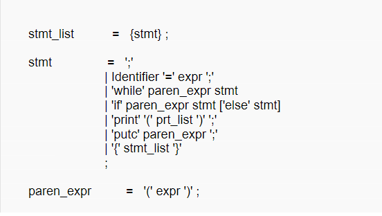 Take the output from the Lexical analyzer task, and | Chegg.com