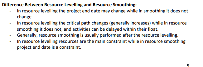 Solved THIS is the difference between the resource levelling | Chegg.com