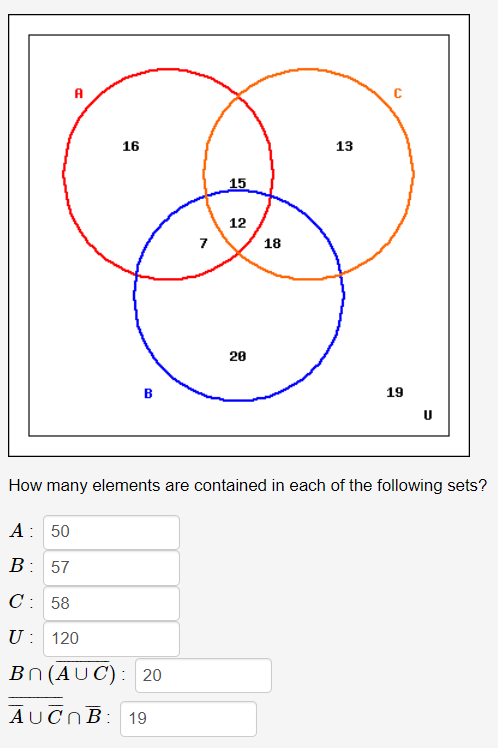 Solved How many elements are contained in each of the | Chegg.com