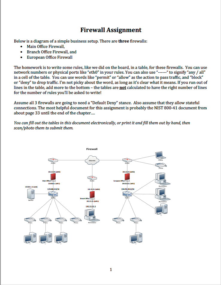 Firewall Assignment Below is a diagram of a simple | Chegg.com