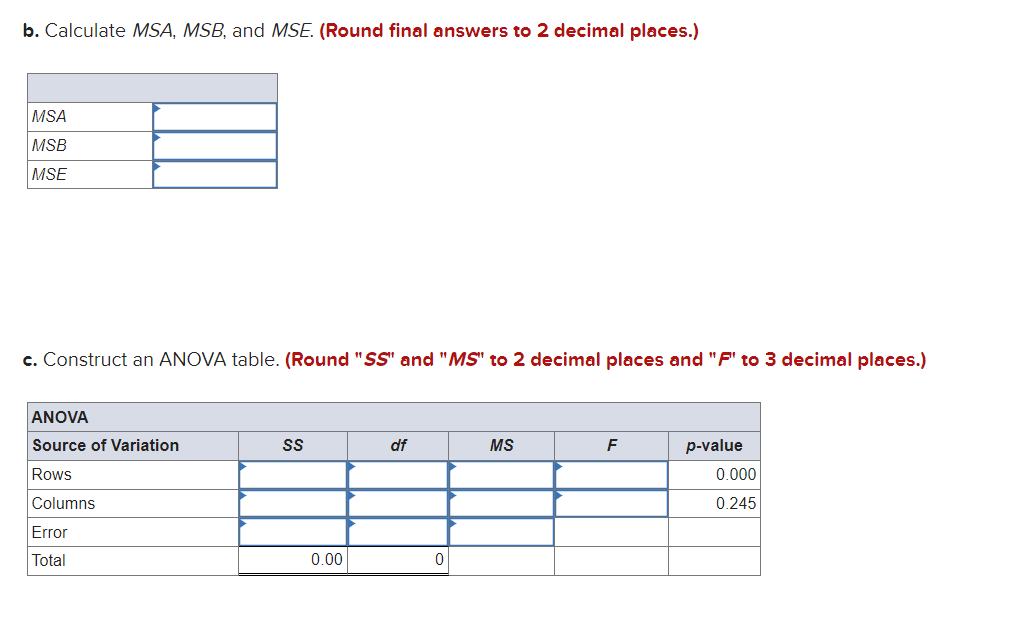 Solved The following observations were obtained when | Chegg.com