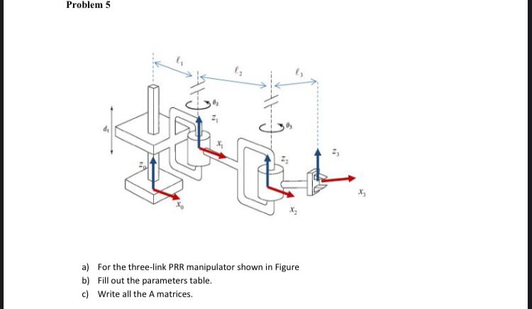 Solved Problem 5 a) For the three-link PRR manipulator shown | Chegg.com