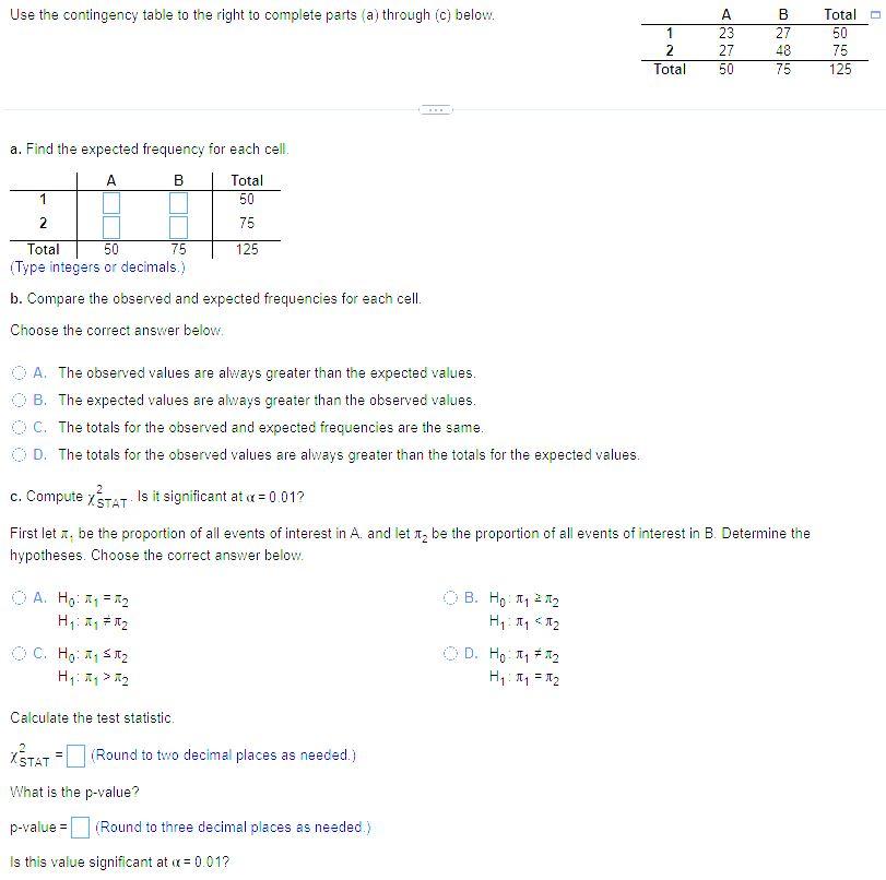 Solved Use the contingency table to the right to complete | Chegg.com