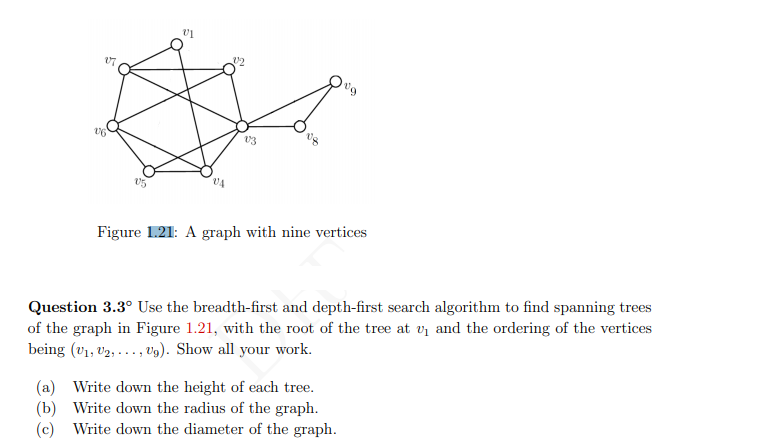 Solved Figure 1.21: A graph with nine vertices Question 3.3º | Chegg.com