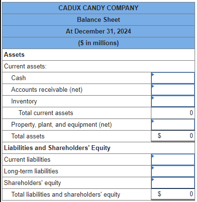Solved Cadux Candy Company’s income statement for the year | Chegg.com