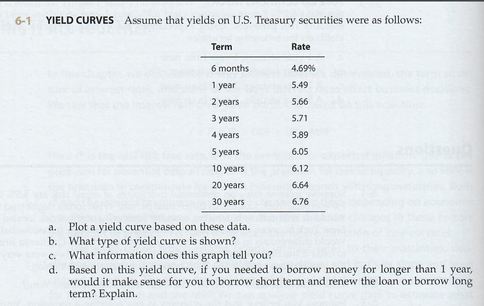 6-1 YIELD CURVES Assume that yields on U.S. Treasury | Chegg.com