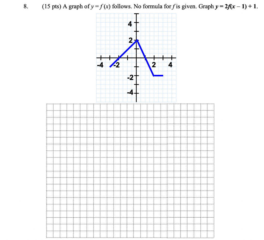 5. (15pts) Let x=15−3y2. (a) Create a table of sample | Chegg.com