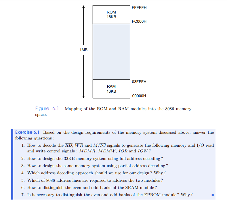 Solved Figure 6.1 - Mapping of the ROM and RAM modules into | Chegg.com