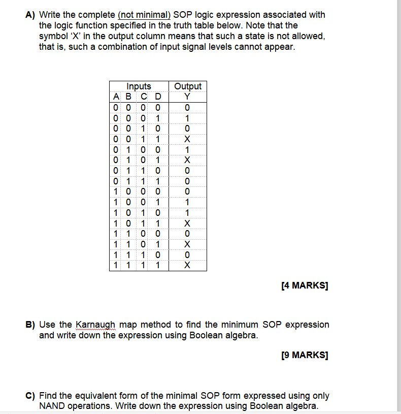 Solved A) Write the complete (not minimal) SOP logic | Chegg.com
