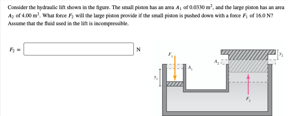 Solved Consider the hydraulic lift shown in the figure. The | Chegg.com