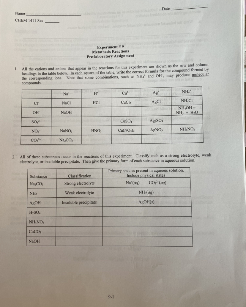 Solved 1. All the cations and anions that appear in the | Chegg.com