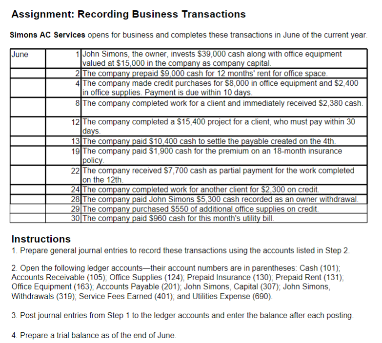 Solved Assignment: Recording Business Transactions Simons AC | Chegg.com