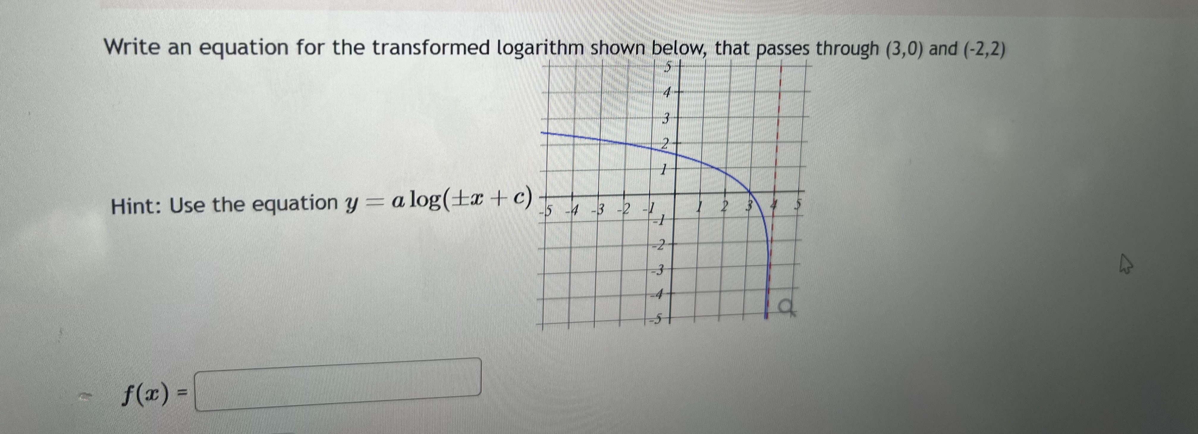 Solved Write an equation for the transformed logarithm shown | Chegg.com