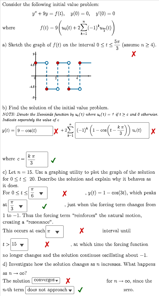 Solved Consider the following initial value problem: y" +9y | Chegg.com