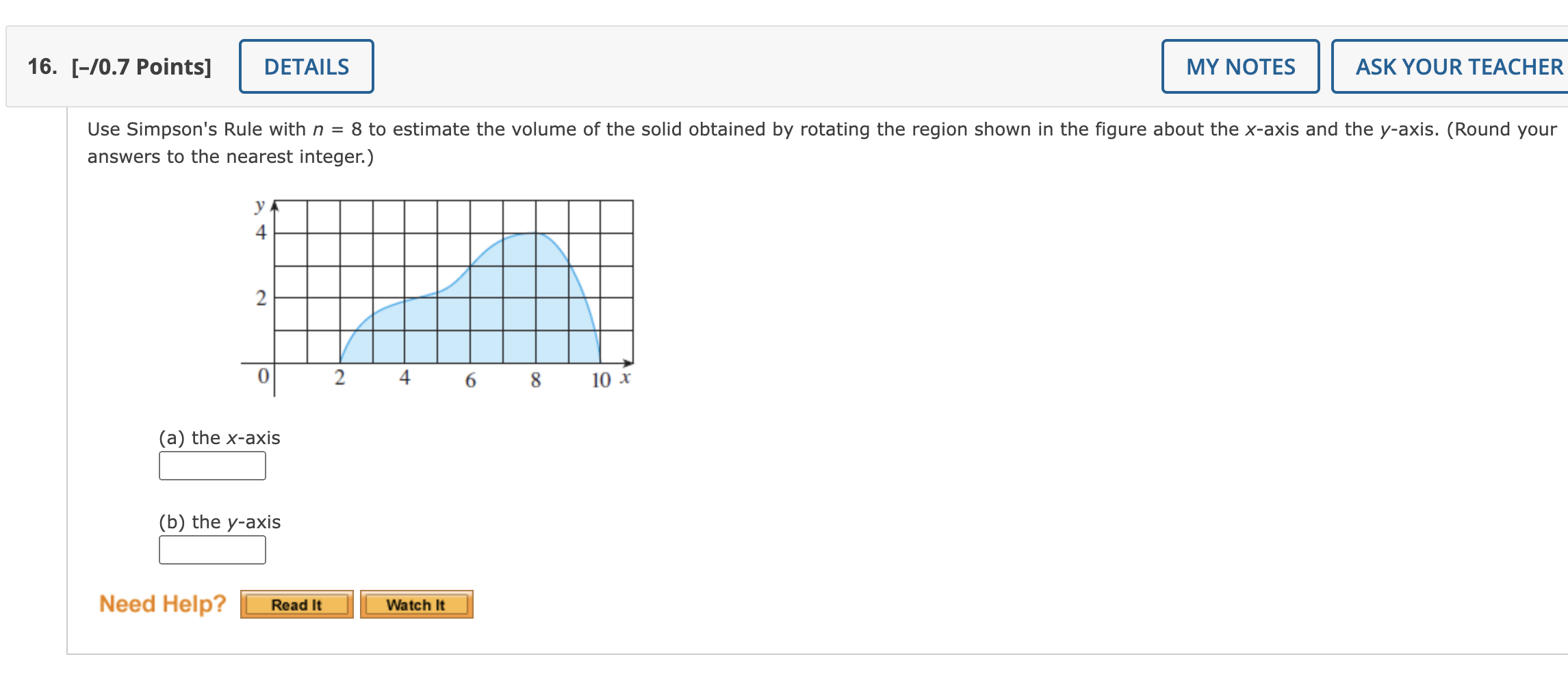 Solved Use Simpson's Rule with n=8 to estimate the volume of | Chegg.com