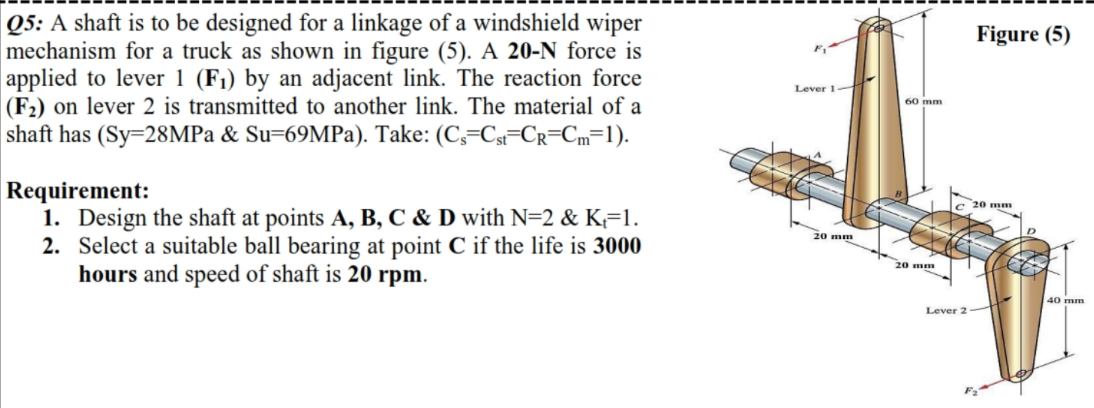 Solved Figure (5) Q5: A shaft is to be designed for a | Chegg.com