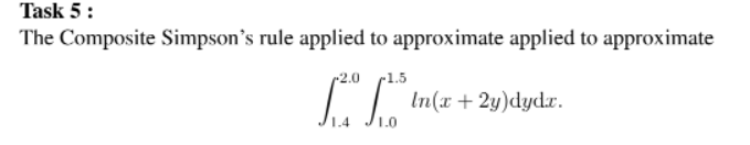 Solved Task 5: The Composite Simpson's rule applied to | Chegg.com