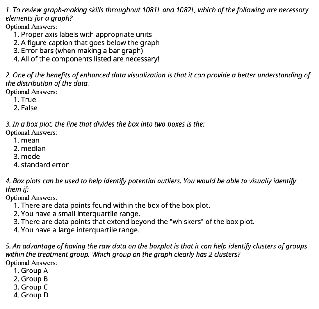 Solved 1. To review graph-making skills throughout 1081L and | Chegg.com