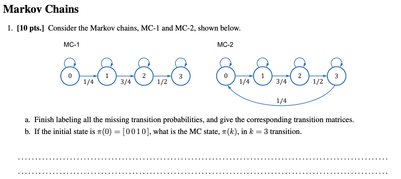 Solved Question 1: Consider the Markov chains, MC-1 and | Chegg.com