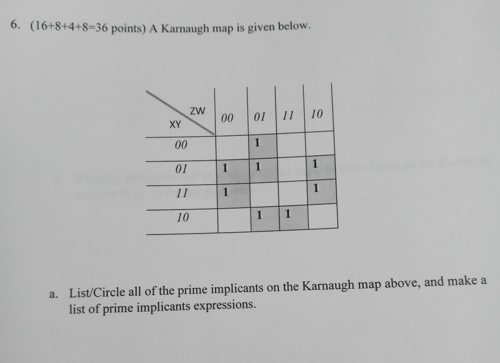 Solved 6. (16+8+4+8=36 points) A Karnaugh map is given | Chegg.com