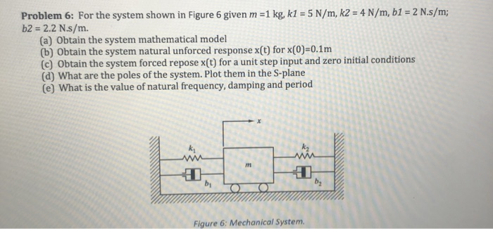 Solved Problem 6: For the system shown in Figure 6 given m 1 | Chegg.com