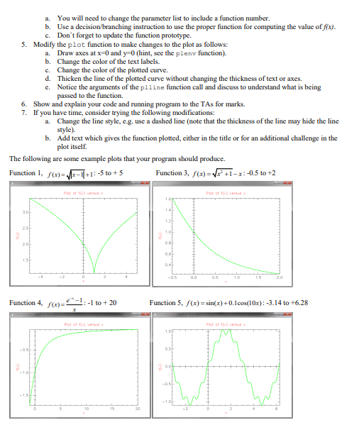 Plotting is important in engineering and science for | Chegg.com