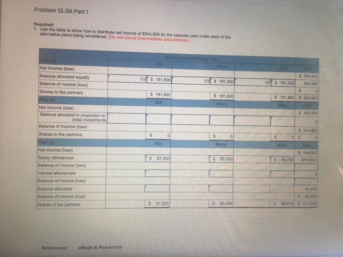 Solved Questions 6-8 (of tt) Problem 12-3A Partnership | Chegg.com