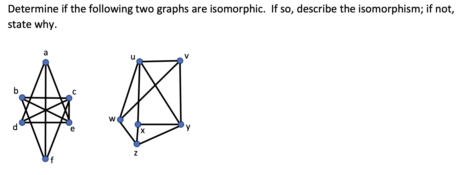 Solved Determine if the following two graphs are isomorphic. | Chegg.com