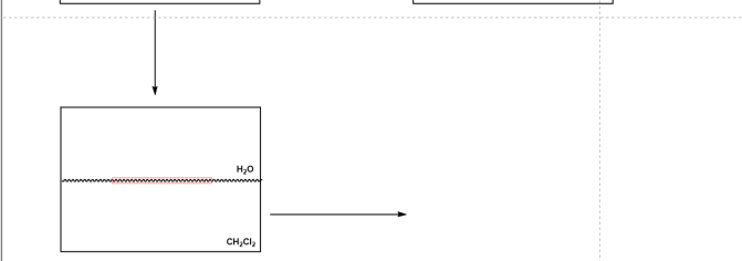 Solved Propose an Extraction Flowchart capable of separating | Chegg.com