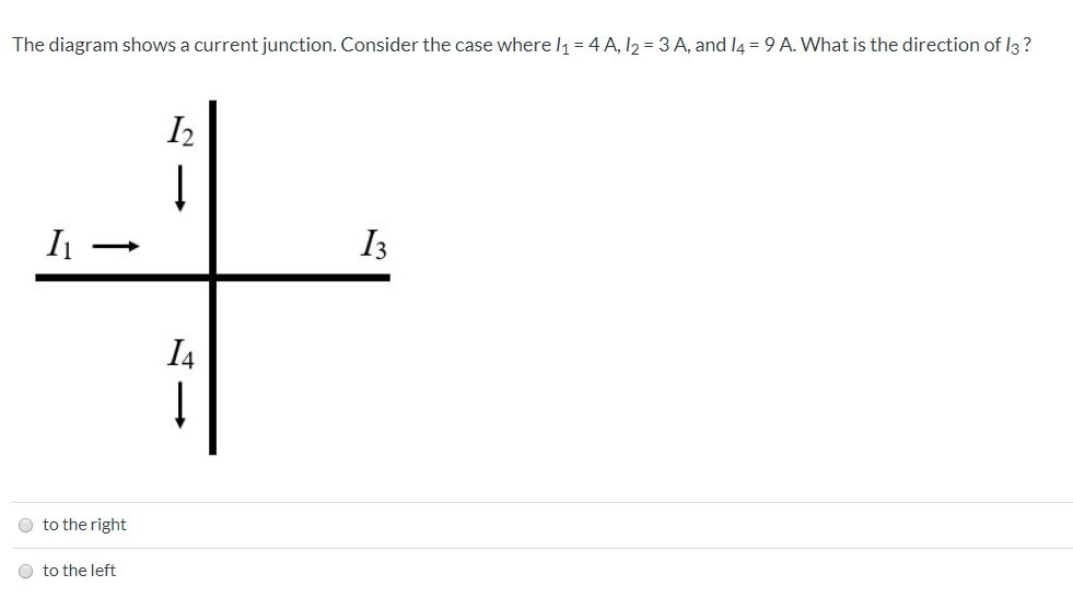 Solved The diagram shows a current junction. Consider the | Chegg.com