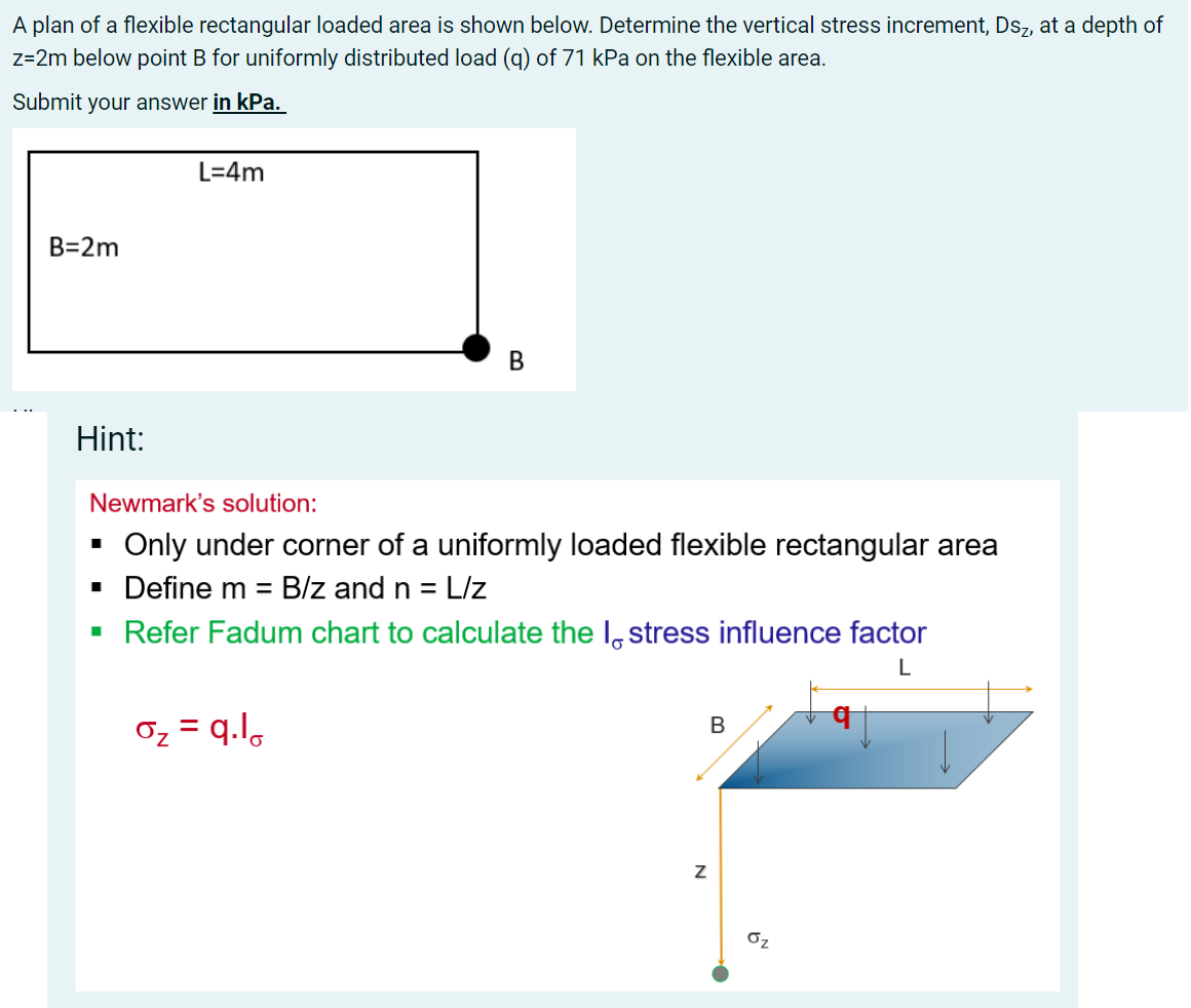 Solved A plan of a flexible rectangular loaded area is shown | Chegg.com