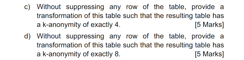 Solved Q1 a) Give an example of malicious code | Chegg.com