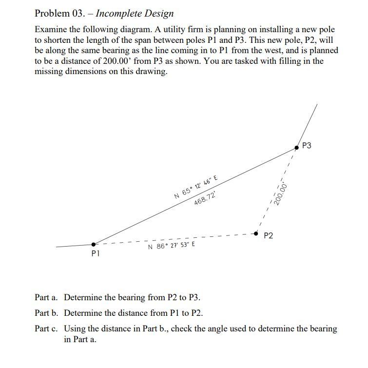 Solved Problem 03. - Incomplete Design Examine the following | Chegg.com