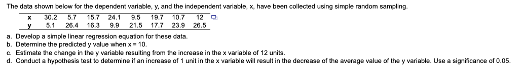 [Solved]: The data shown below for the dependent variable,